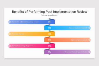 Post Implementation Review (PIR) PowerPoint Template | Nulivo Market